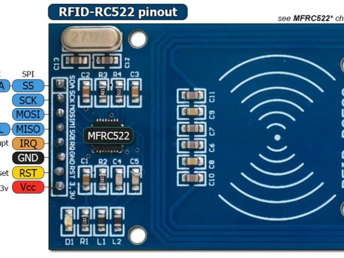 Stm32f103c8t6 Tạo Mới Project Sử Dụng Keil C Microcontrollers